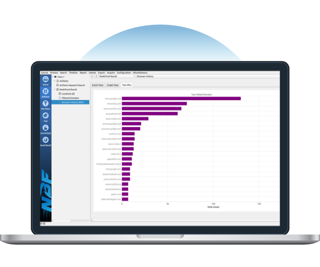 About Us – NBFTools