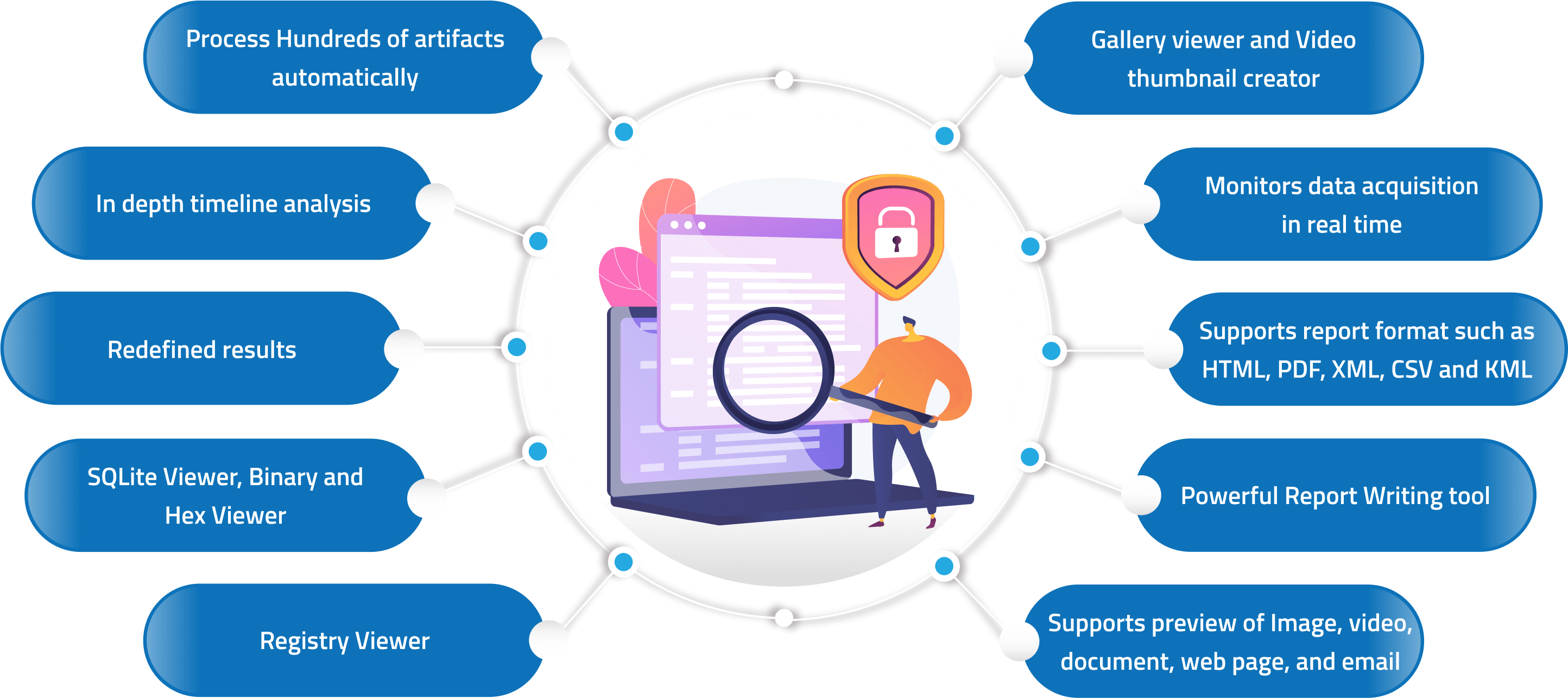 About Us – NBFTools