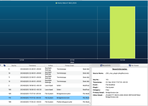 TRIOS – Forensic Analysis Solution – NBFTools